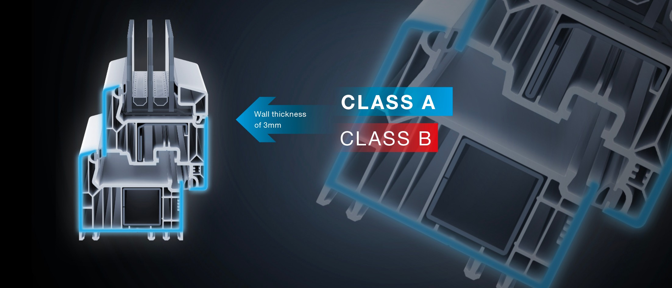 VEKA | Quality