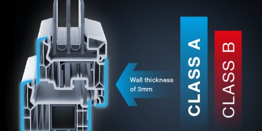 VEKA | VEKA - the quality profile