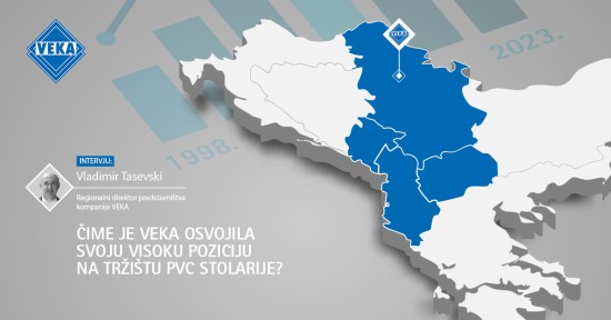 VEKA Srbija | ČIME JE VEKA OSVOJILA SVOJU VISOKU POZICIJU NA TRŽIŠTU ...